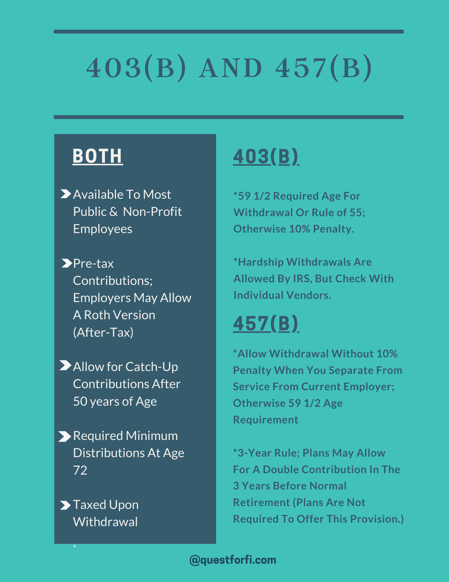 Post #9 Finding Your Way Through the Maze: Explaining the 457(b ...
